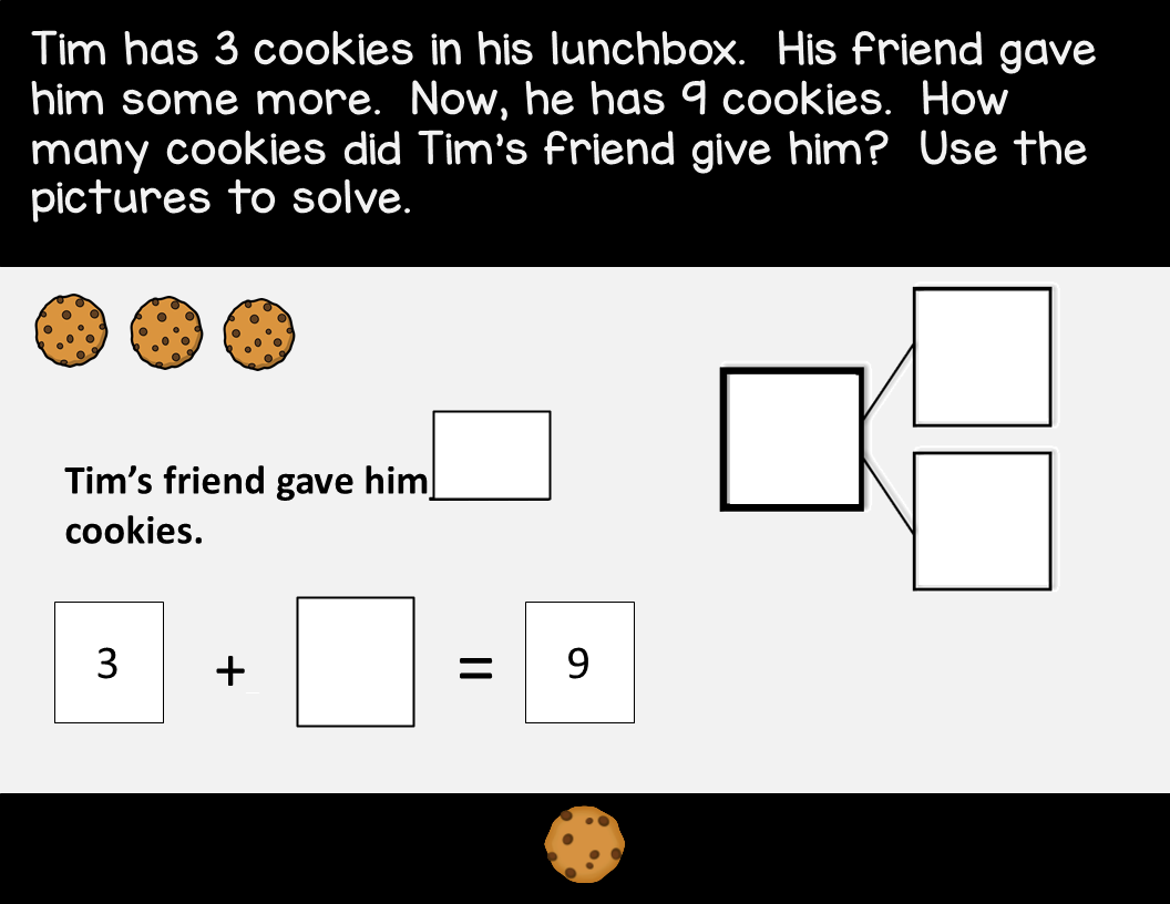 How to Teach Eureka Math Grade 1 Module 1 - Specialized Math
